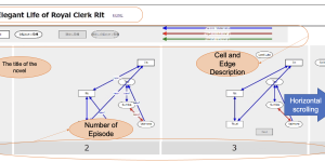 対話デザイン研究室 – CID laboratory